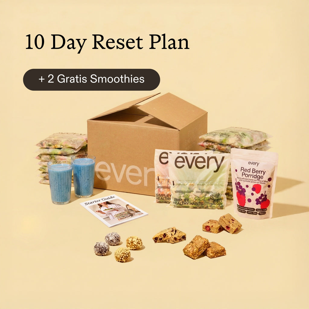 every I 10 Day Reset Plan – Every